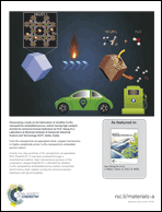 Inside back cover - Journal of Materials Chemistry A (RSC Publishing)