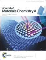 Front cover - Journal of Materials Chemistry A (RSC Publishing)
