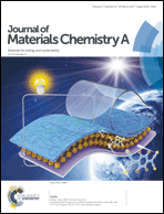 Front cover - Journal of Materials Chemistry A (RSC Publishing)