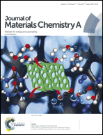 Inside front cover - Journal of Materials Chemistry A (RSC Publishing)