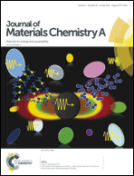 Inside front cover - Journal of Materials Chemistry A (RSC Publishing)