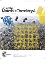 Front cover - Journal of Materials Chemistry A (RSC Publishing)