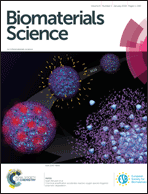 Front cover - Biomaterials Science (RSC Publishing)
