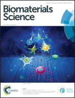 Front cover - Biomaterials Science (RSC Publishing)