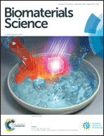 Front cover - Biomaterials Science (RSC Publishing)