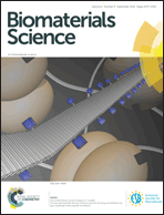 Inside front cover - Biomaterials Science (RSC Publishing)