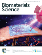 Front cover - Biomaterials Science (RSC Publishing)