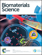 Front cover - Biomaterials Science (RSC Publishing)