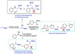 1-Bromoethene-1-sulfonyl fluoride (1-Br-ESF), a new SuFEx clickable ...