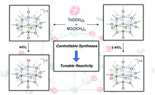 Site-selectivity in the halogenation of titanium-functionalized ...