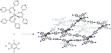 A three-dimensional cubic halogen-bonded network - Chemical ...