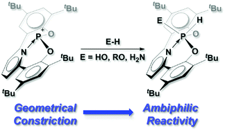 Ambiphilic geometrically constrained phosphenium cation - Chemical ...