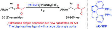 Rhodium-catalyzed asymmetric hydrogenation of β-branched enamides for ...
