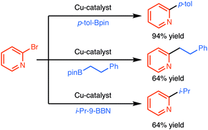 Copper-catalyzed cross-coupling of aryl-, primary alkyl-, and secondary ...