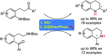 A one-pot process for the enantioselective synthesis of ...