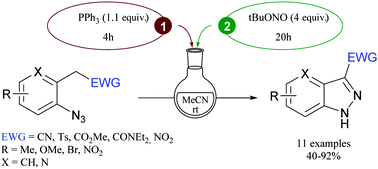 Access to 1H-indazoles, 1H-benzoindazoles and 1H-azaindazoles from (het ...