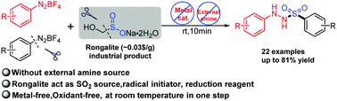 The triple role of rongalite in aminosulfonylation of aryldiazonium ...