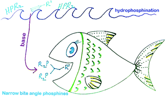 1,1-Diphosphines and divinylphosphines via base catalyzed ...