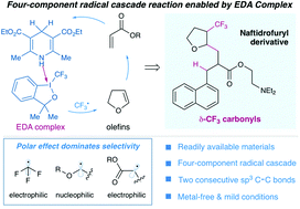 Xanthoproteic Reaction Wikiwand Exploring Synthetic Xanthone