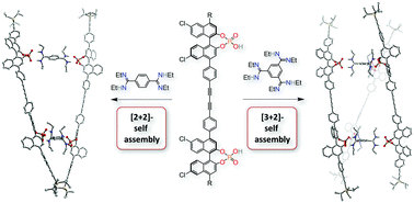 Chiral hydrogen-bonded supramolecular capsules: synthesis ...