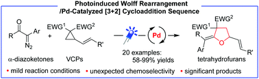 A photoinduced Wolff rearrangement/Pd-catalyzed [3+2] cycloaddition ...