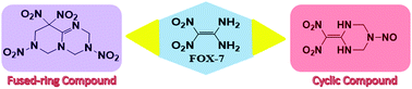 Revisiting the reactive chemistry of FOX-7: cyclization of FOX-7 ...