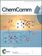 Inside front cover - Chemical Communications (RSC Publishing)