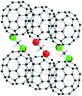 An order–disorder phase transition in the van der Waals based solvate ...