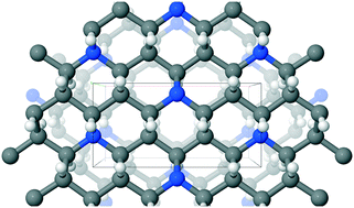 The structure and synthesis of organic crystalline polymers: hints from ...