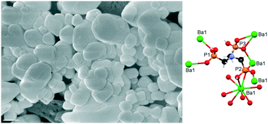 Barium Sulfate Crystal Structure Barium Sulfate American Chemical