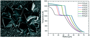 In situ removal of a native oxide layer from an amorphous silicon ...