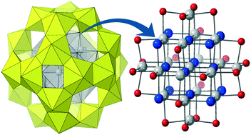 The lithium–water configuration encapsulated by uranyl peroxide cage ...