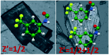 Evaluating the importance of fractional Z′ polymorphs in a ...