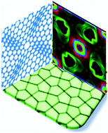 2D carbon sheets with negative Gaussian curvature assembled from ...