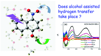 Direct observation of stepwise intermolecular proton and hydrogen ...