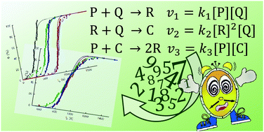 Imperfect mixing as a dominant factor leading to stochastic behavior: a ...