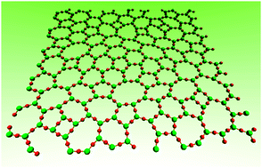 Modelling the atomic arrangement of amorphous 2D silica: a network ...