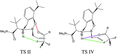 Analysis of transition state stabilization by non-covalent interactions ...