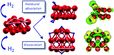 Theoretical study of the adsorption of hydrogen on cobalt clusters ...