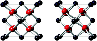 Hidden magnetic order in plutonium dioxide nuclear fuel - Physical ...