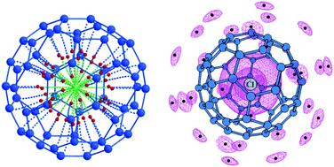 Anion-encapsulating fullerenes behave as large anions: a DFT study ...