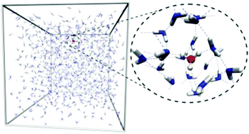 Towards a dissociative SPC-like water model II. The impact of Lennard ...