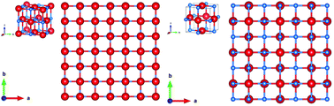 Structure stabilization effect of configuration entropy in cubic WN ...