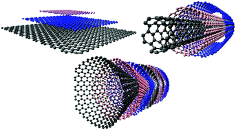 Raman Scattering Animation