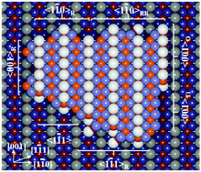 Direct observation of atomic step edges on the rutile TiO2(110)-(1 × 1 ...