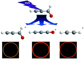 Photoionization and dissociative photoionization of propynal in the gas ...