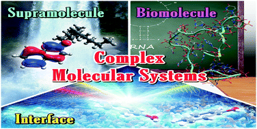 Complex molecular systems: a frontier of molecular science - Physical ...