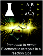 Harnessing electrostatic catalysis in single molecule, electrochemical ...