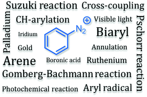 Biaryl synthesis with arenediazonium salts: cross-coupling, CH ...