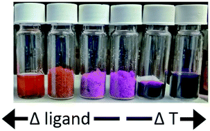Cobalt(ii) liquid metal salts for high current density ...